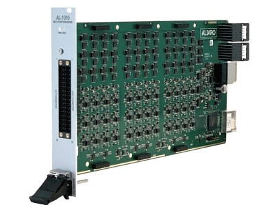 ALIARO HIL Testing Solutions | by LHP Engineering Solutions