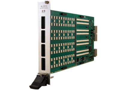 ALIARO HIL Testing Solutions | by LHP Engineering Solutions