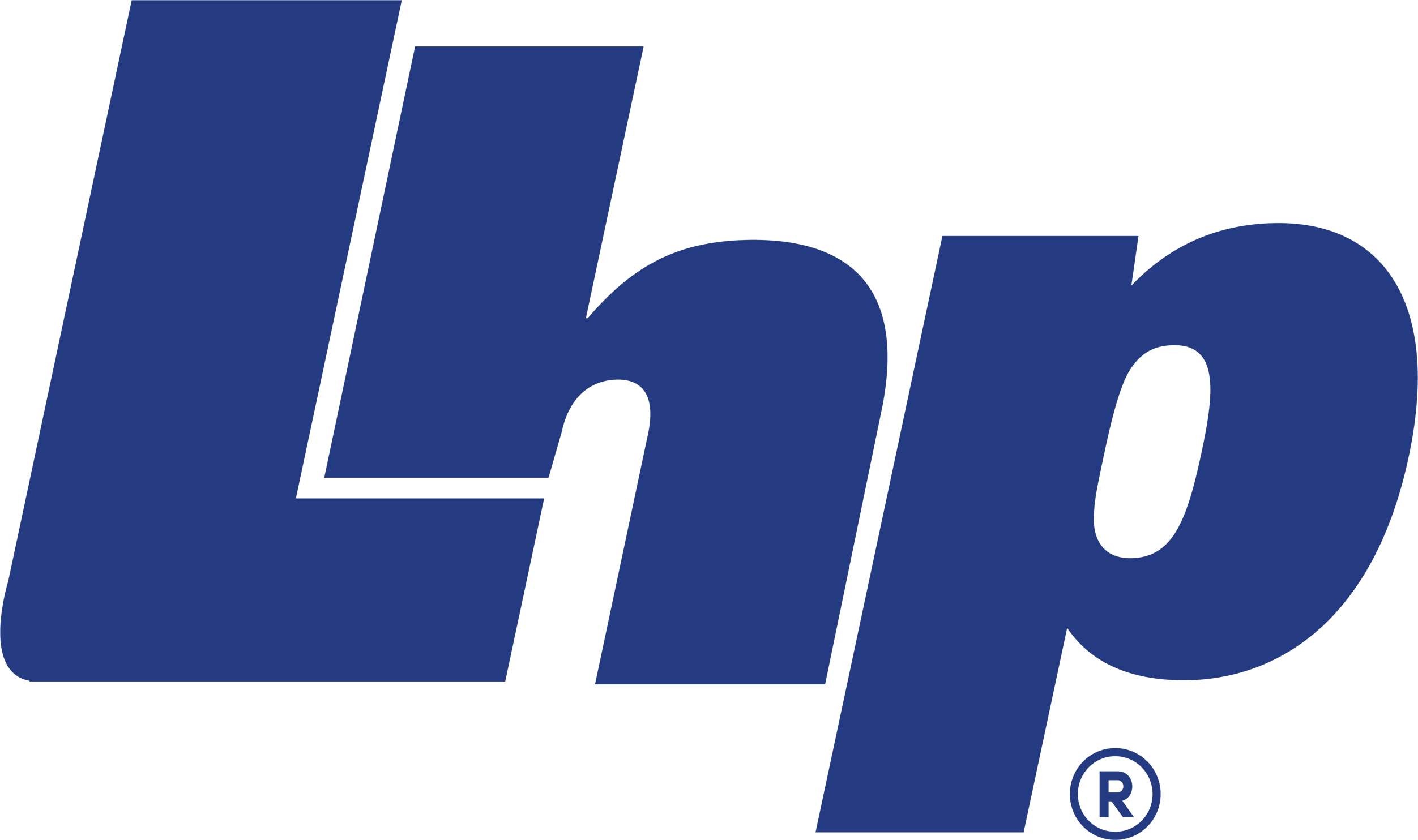 ALIARO HIL Testing Solutions | by LHP Engineering Solutions