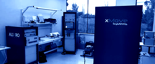 ALIARO HIL Testing Solutions | by LHP Engineering Solutions