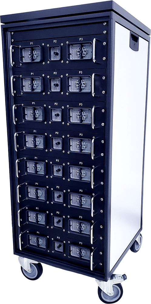 ALIARO HIL Testing Solutions | by LHP Engineering Solutions