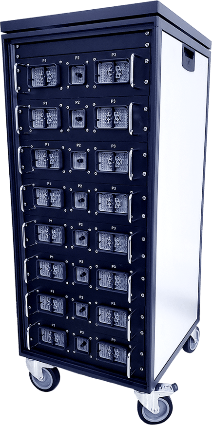 ALIARO HIL Testing Solutions | by LHP Engineering Solutions