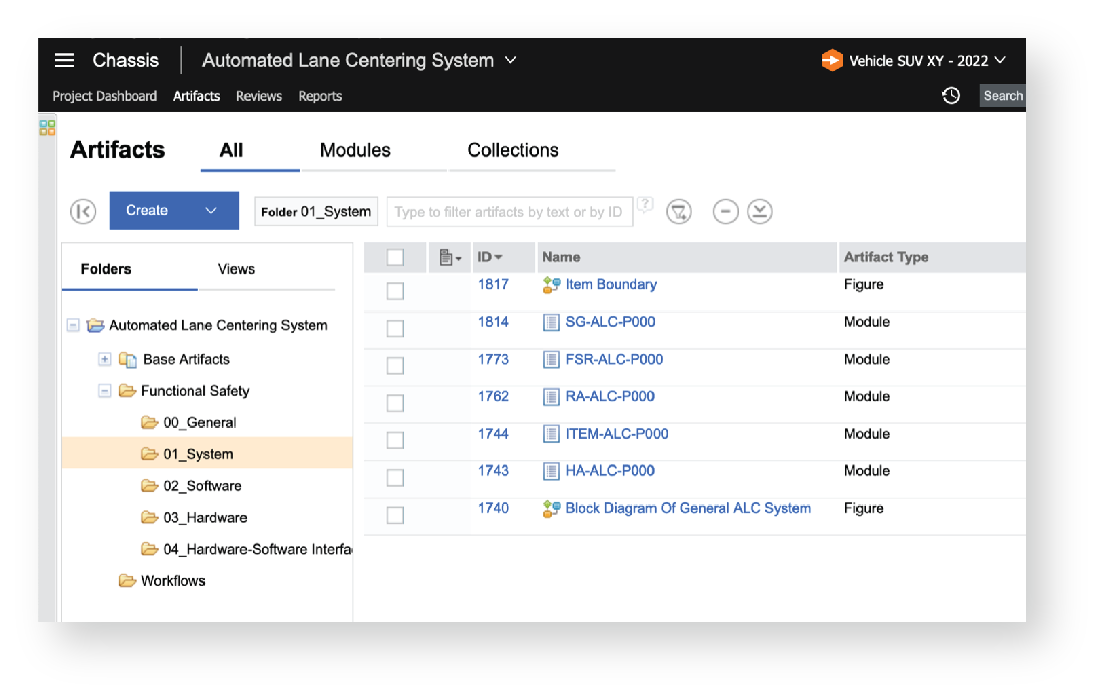 How to Incorporate Guidance into Process Execution Using ALM